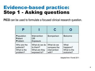 VU Library: Evidence-based practice tutorial | PPSX