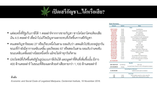 Evidence based public health (medical cannabis policy) | PPT