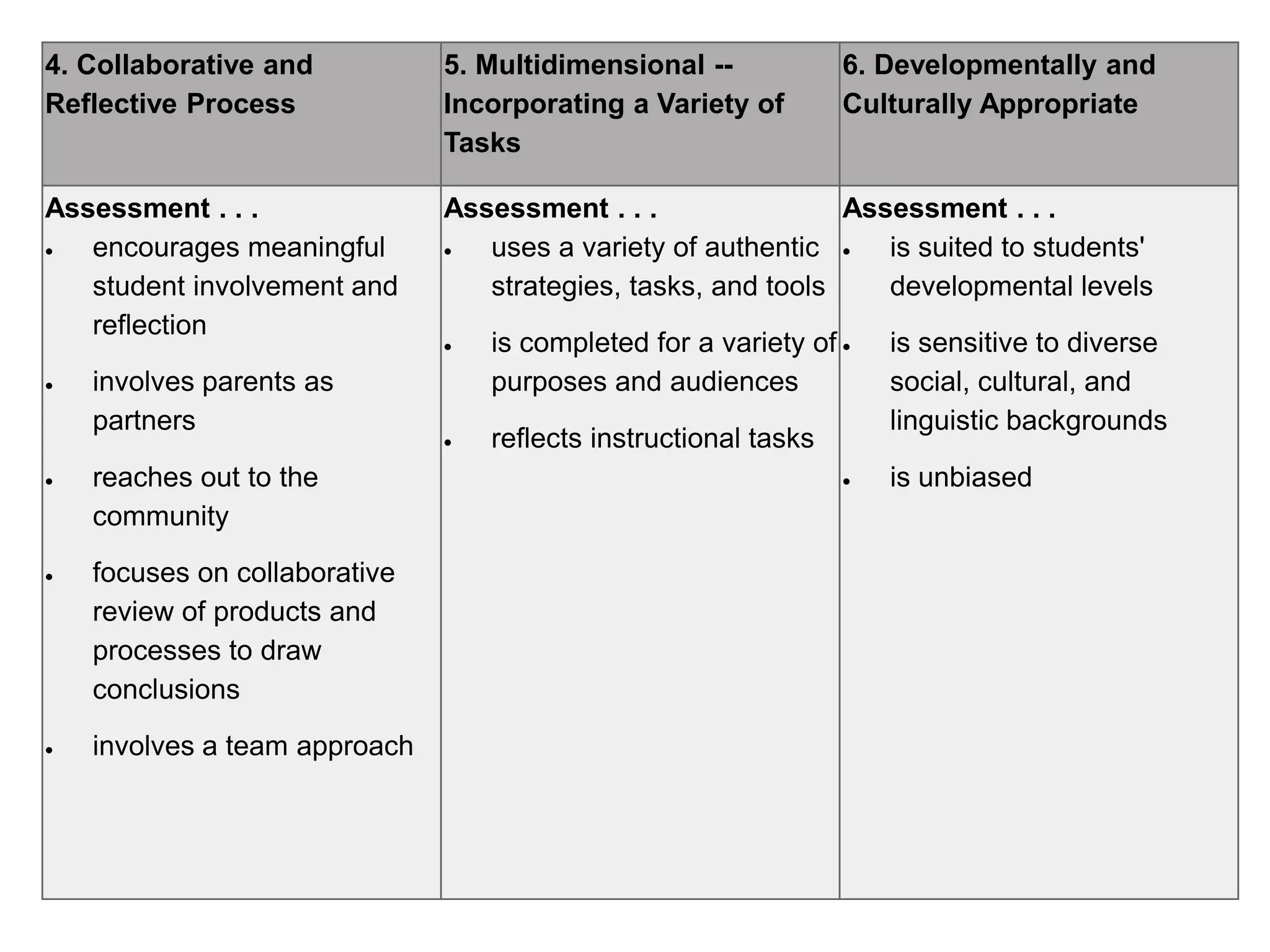 EVIDENCE-BASED TEACHING ppt. on atc.ppt