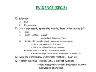 EVIDENCE - CLASS-1sections preliminary - BY B.R.ROUT-2.pptx