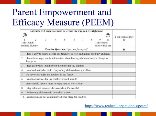 Evidence informed practice | PPT