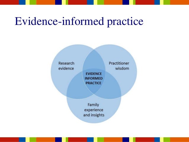 Evidence informed practice