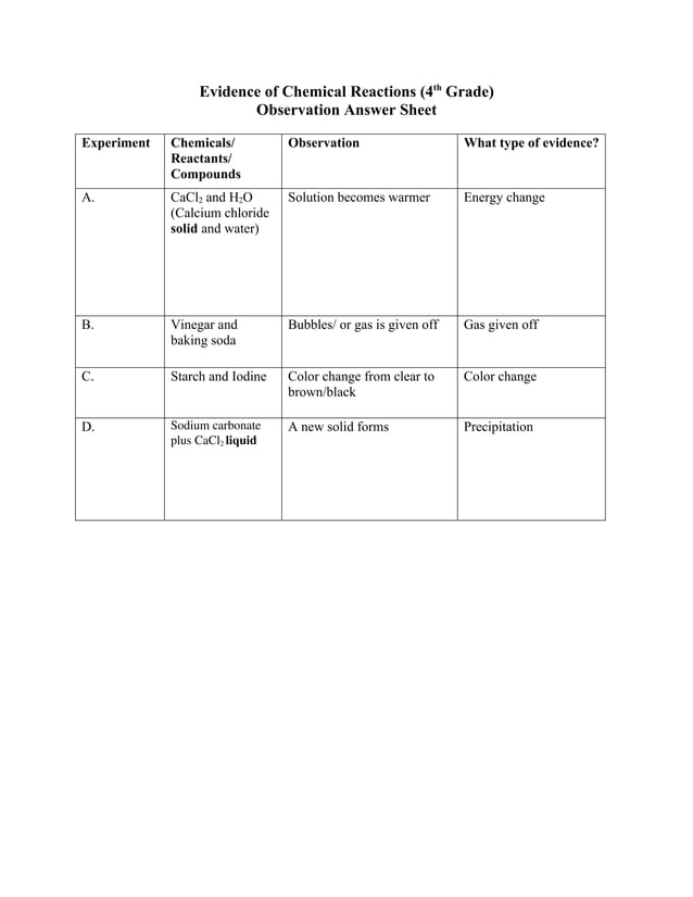 Evidence-of-Chemical-Reactions-4th-Grade-3.docx