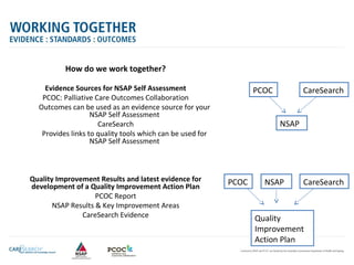 Evidence, Standards and Outcomes: Taking a leadership role in ...
