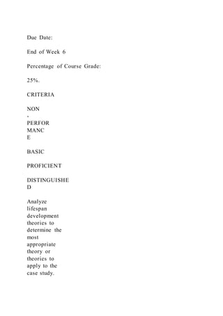 Evidence and APAThe third core writing skill of the Capella Writ | DOCX