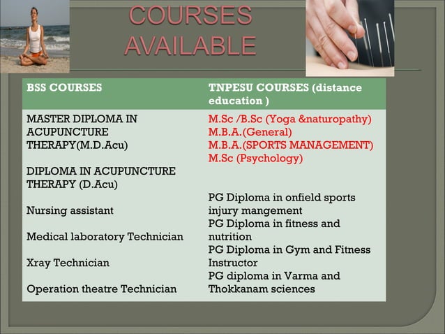 Evidence based acupuncture | PPT