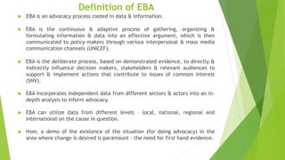 EVIDENCE BASED ADVOCACY.PPT