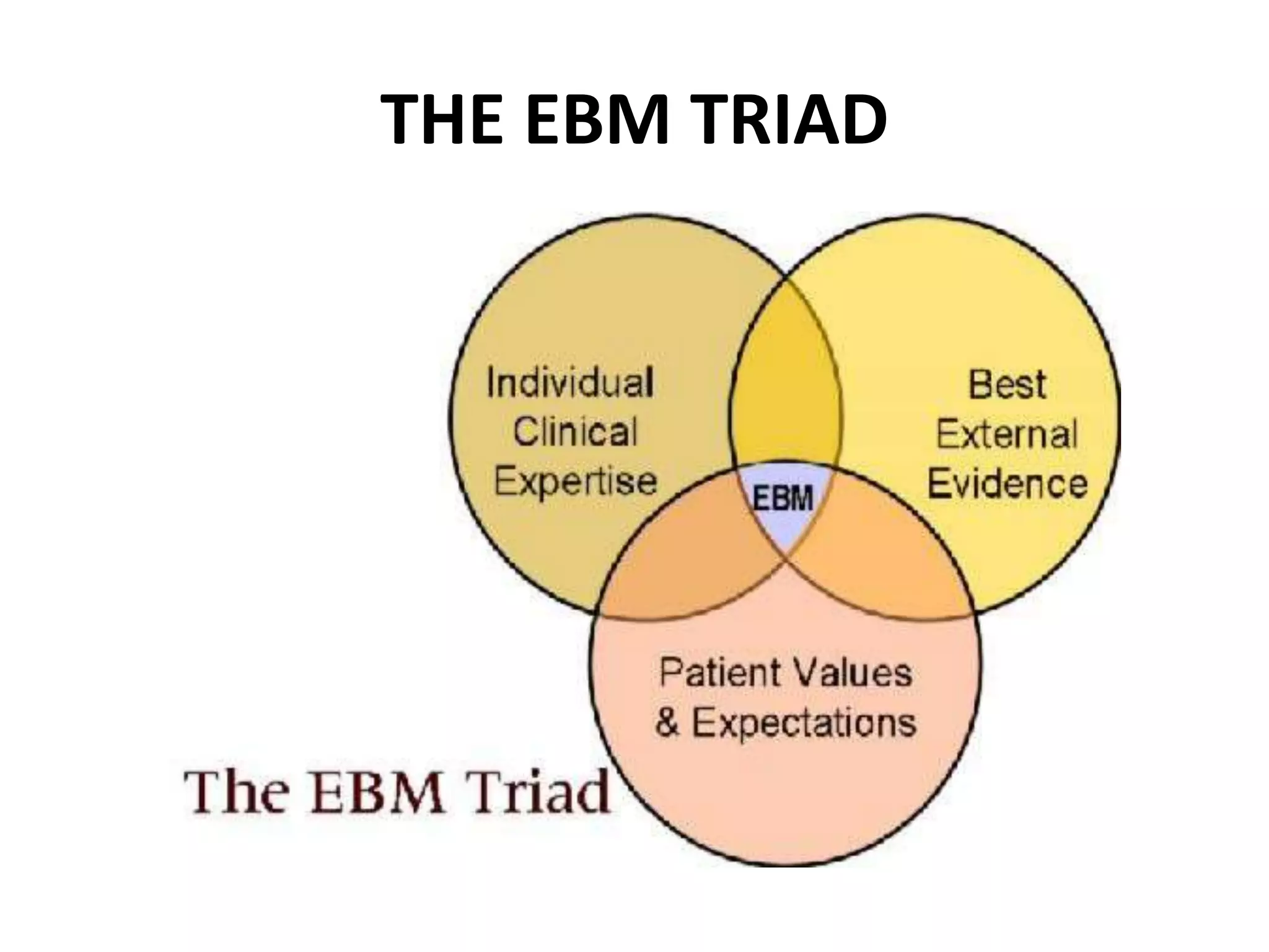Evidence based approach | PPTX