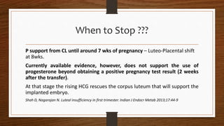 Evidence Based Approach to Luteal Phase Support in IVF Cycles | PPT
