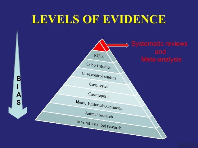 Evidence Based Dentistry Strategies For New Diagnostic And Treatment evidence-based-dentistry-strategies-for-new-diagnostic-and-treatment