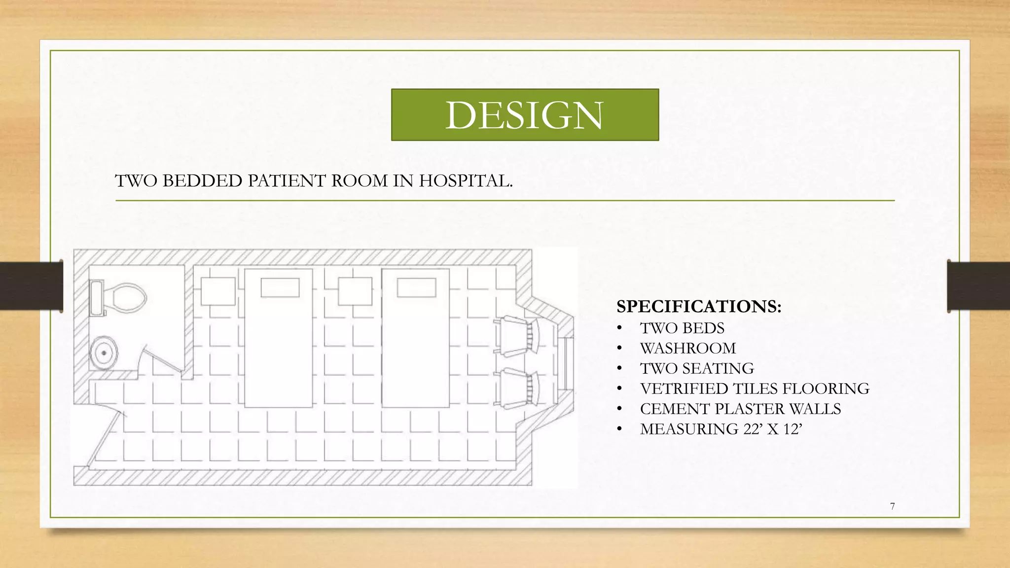 Evidence based design in health care architecture | PPTX