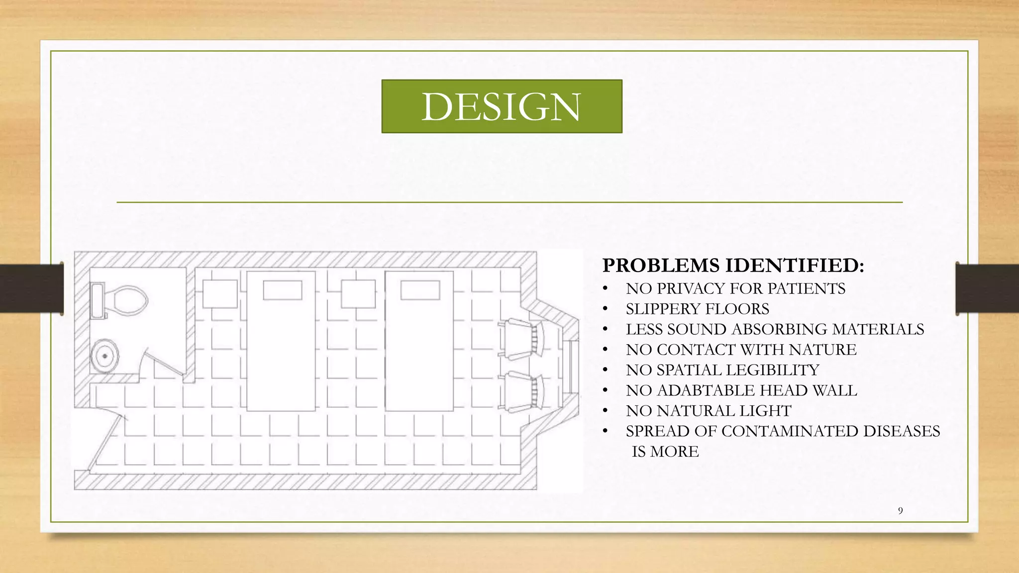 Evidence based design in health care architecture | PPTX