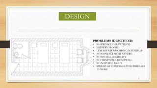 Evidence based design in health care architecture | PPTX | Healthcare ...