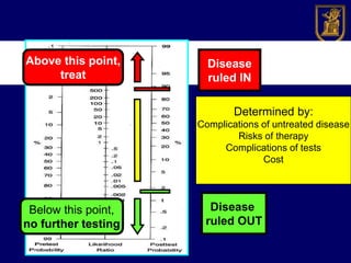 Evidence based diagnosis | PPTX | Medical Tests | Medical Health