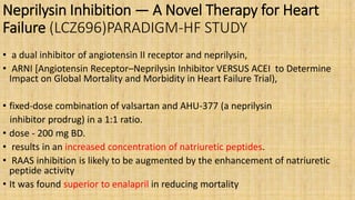 Evidence based diagnosis and management of heart failure | PPTX