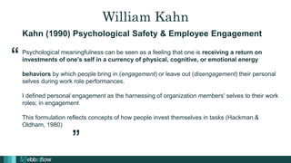 Evidence Based Employee Engagement Slide Show.pptx