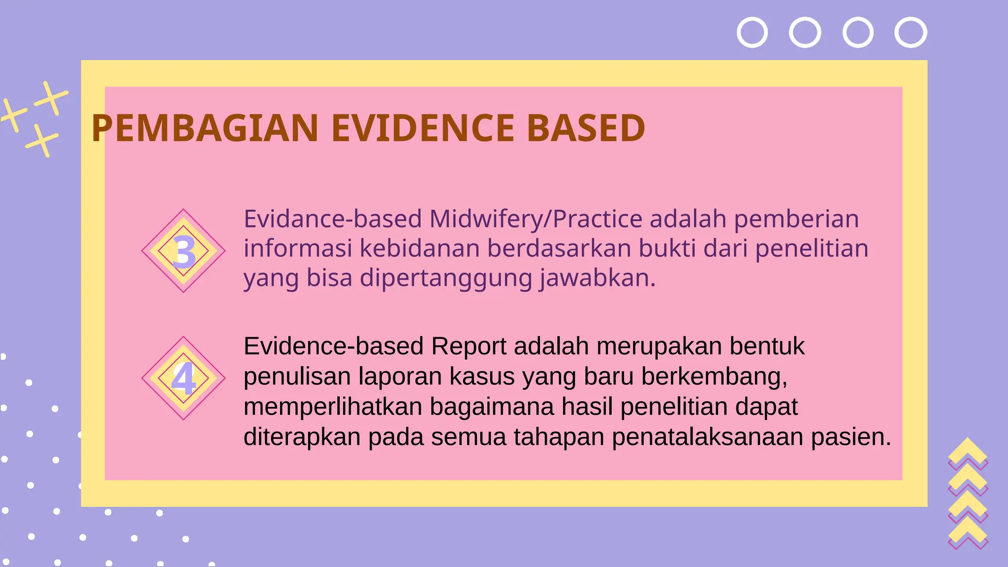Evidence Based Keluarga Berencana dan Kesehatan Reproduksi.pptx