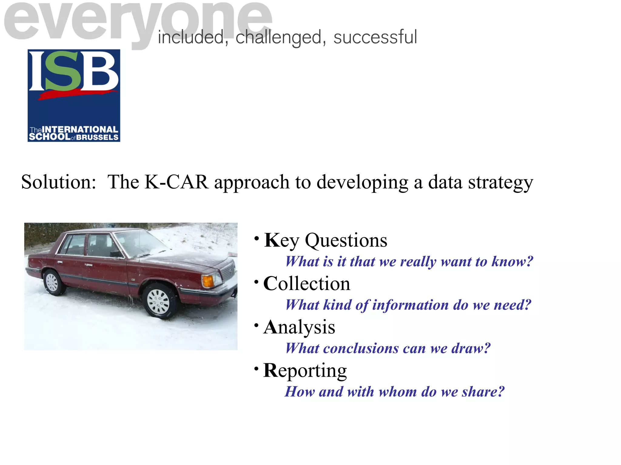 Evidence Based Management And Data Dashboard | PPT