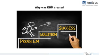 Evidence Based Management | PDF