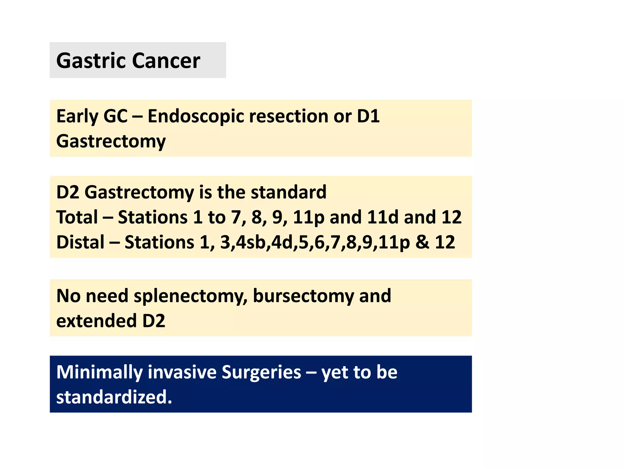 Evidence based Surgical Management of Esophageal and Gastric Cancer | PPTX