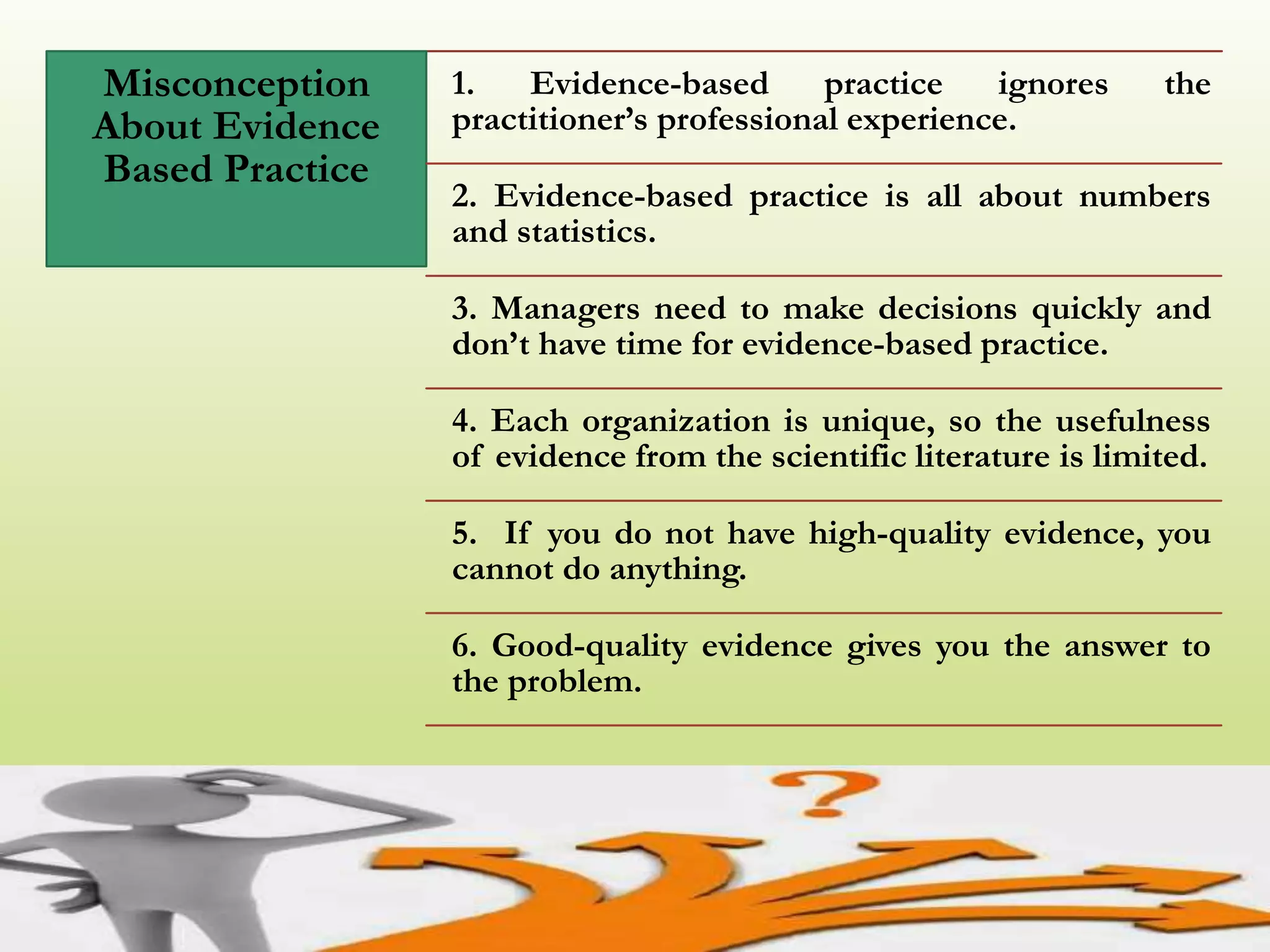 Evidence based managment by papul | PPTX