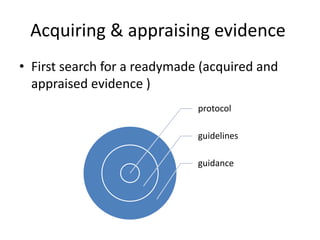 Evidence based medicine | PPTX
