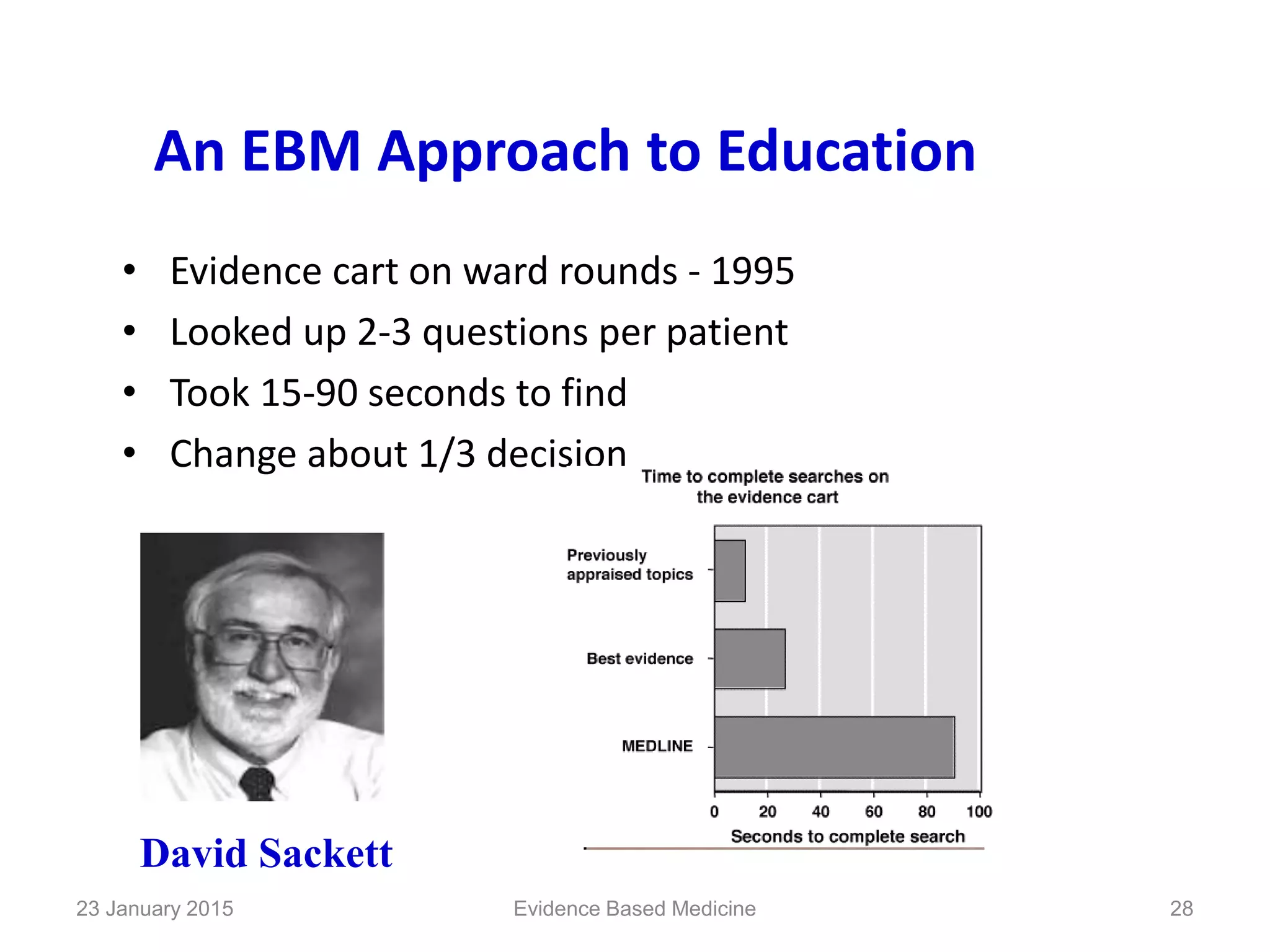 Evidence based medicine | PPTX
