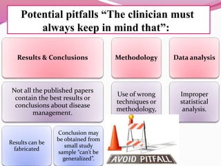 Evidence based medicine | PPTX