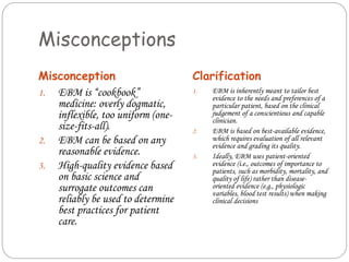 Evidence based medicine | PPTX