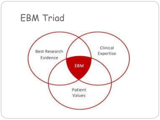 Evidence based medicine | PPTX