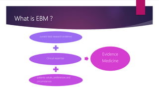 Evidence Based Medicine - Overview | PPTX