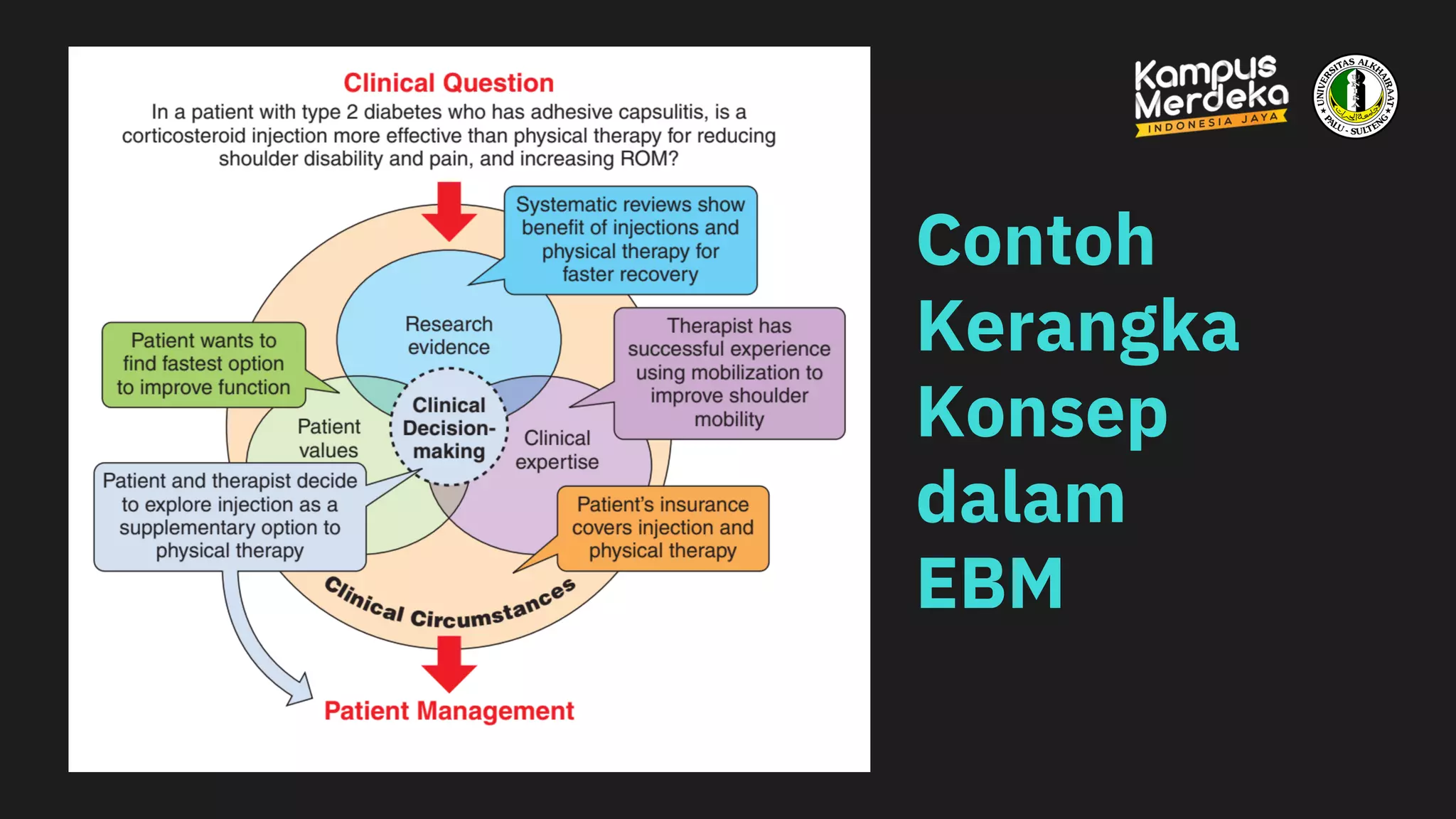 Evidence Based Medicine Dalam Penelitian Kesehatan | PDF