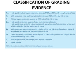 EVIDENCE BASED MEDICINE.pptx