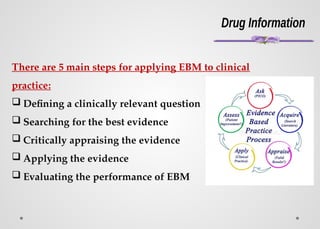 Evidence based medicine ,,,,,,,,,,,.pptx