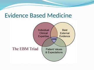 Introduction to Evidence Based Medicine and its appliations | PPT