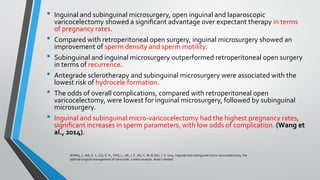 Evidence based medicine in management of varicocele 2015 | PPT