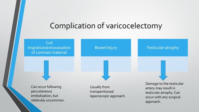 Evidence based medicine in management of varicocele 2015 | PPT