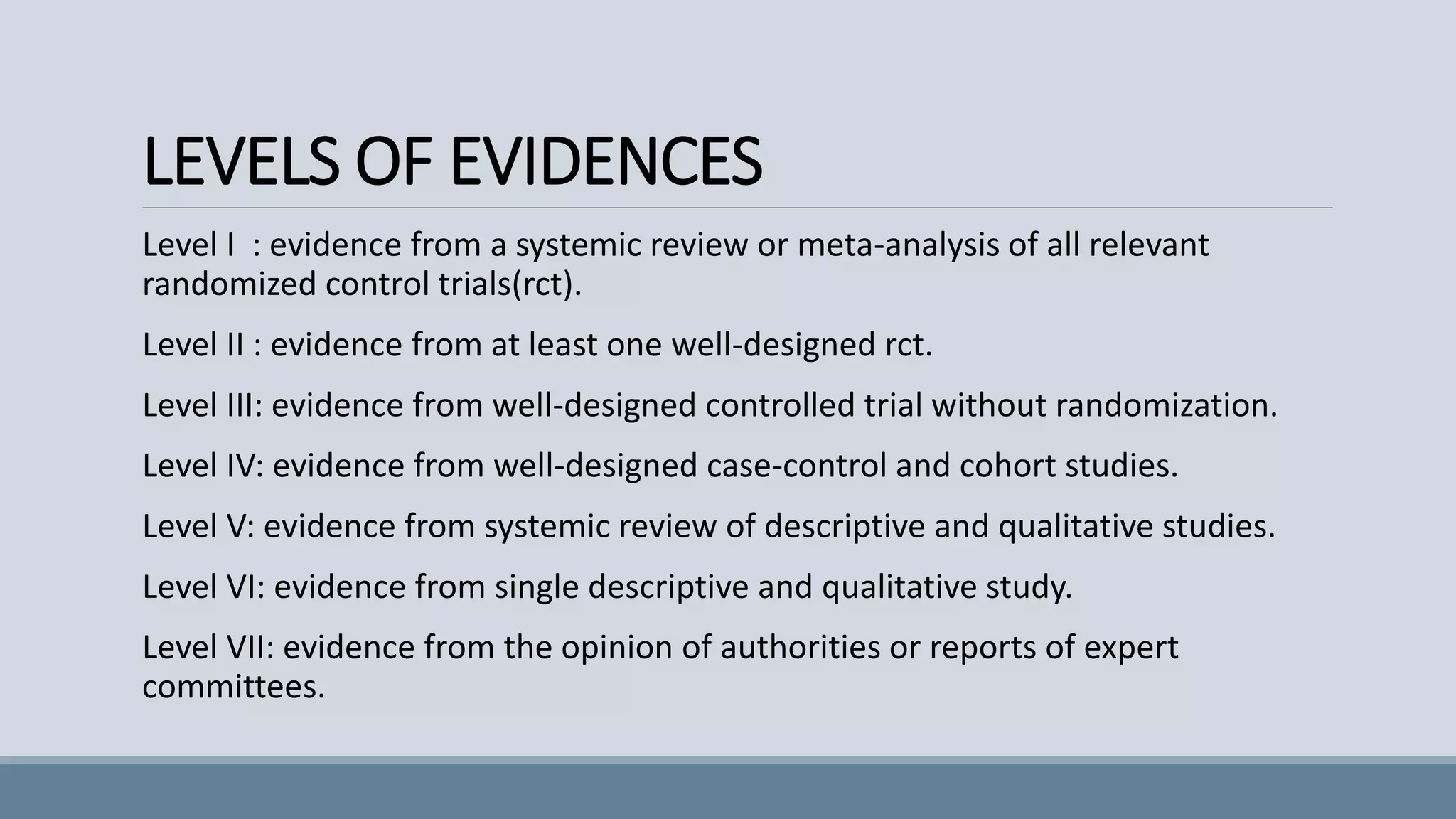 EVIDENCE BASED NURSING PRACTICE | PPTX