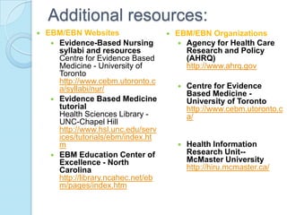 Evidence based nursing resources | PPTX