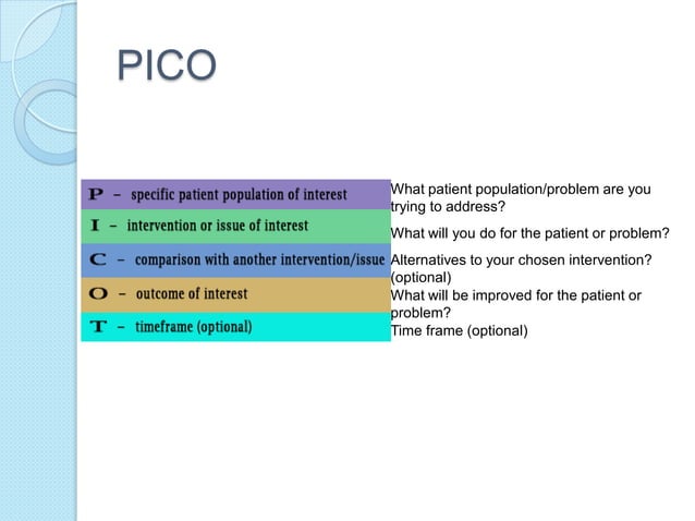 Evidence based nursing resources | PPTX