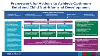 Evidence based nutrition action in SAARC | PPT