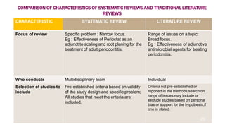 Evidence based periodontology | PPTX