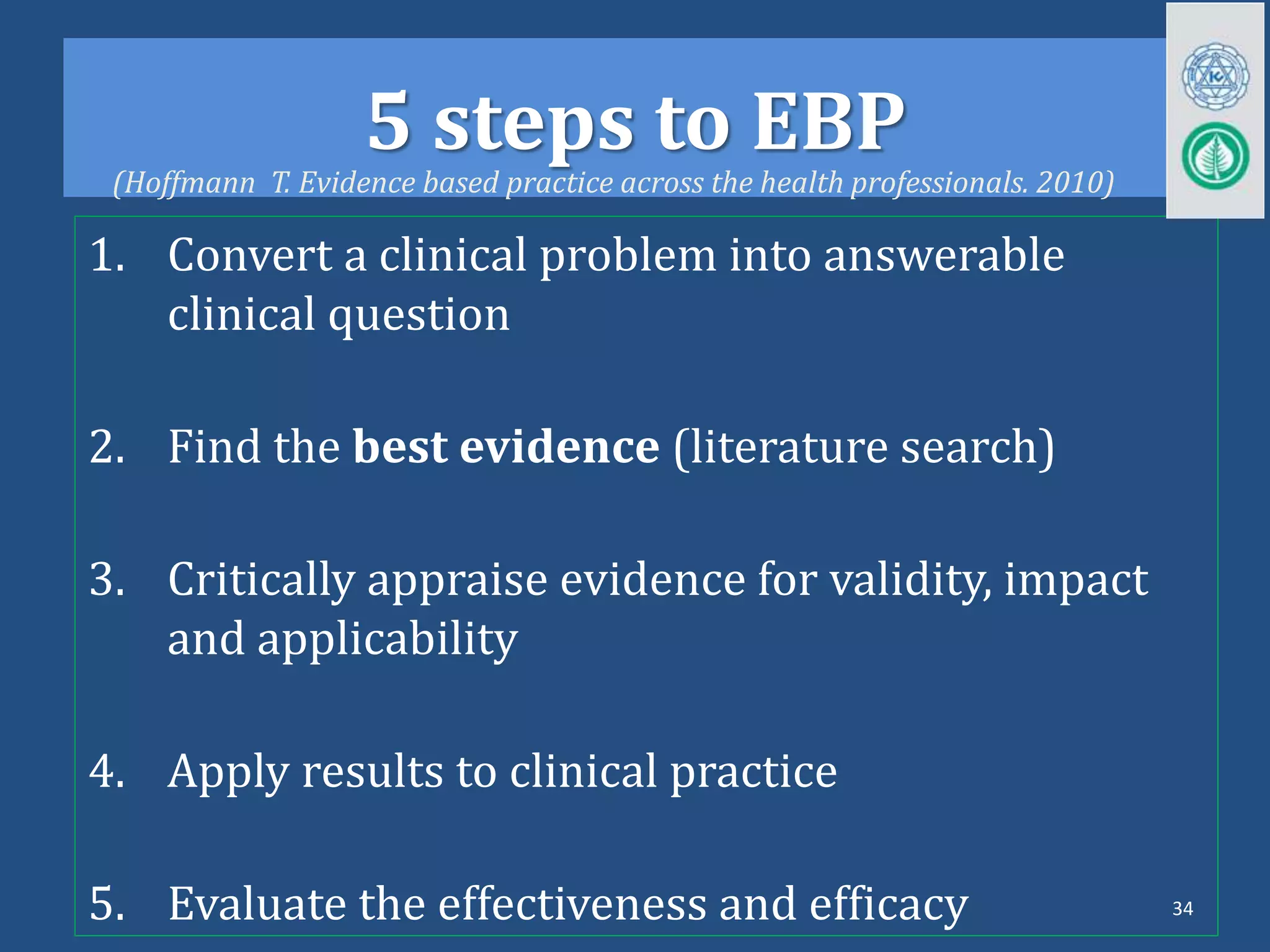 Evidence based practice (EBP) in physiotherapy | PPTX
