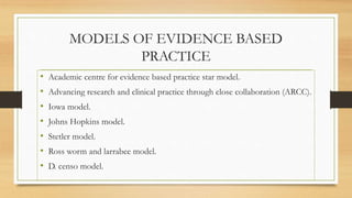 Evidence based practice by Tanoj Patidar MSc Nursing (MSN) | PPTX