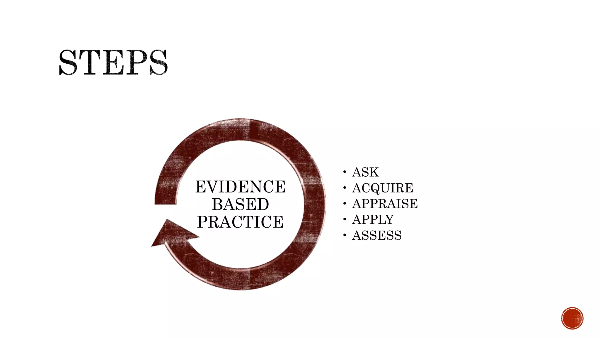 Evidence based practice | PPT