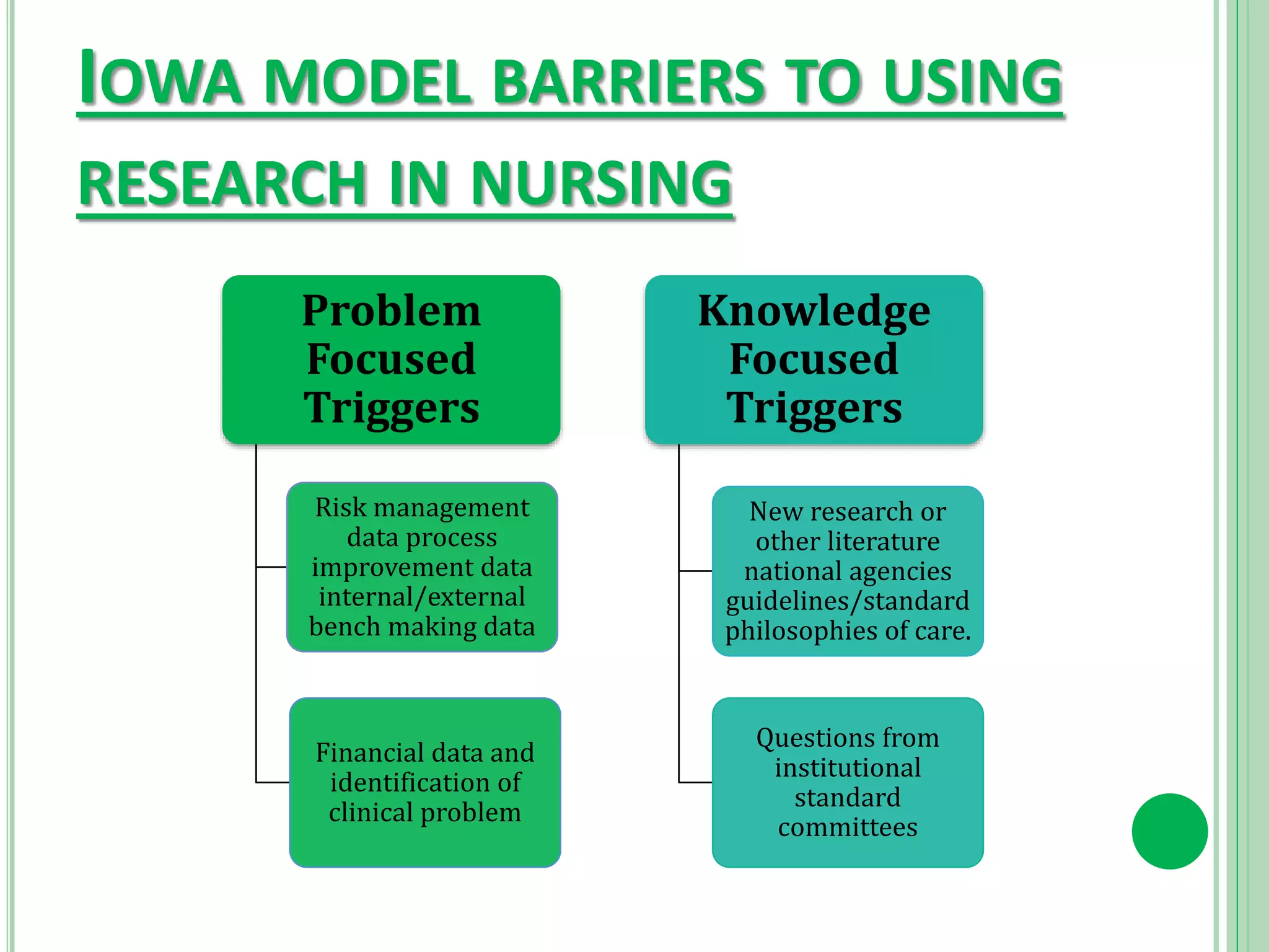 Evidence based practice | PPTX