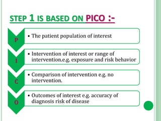 Evidence based practice | PPTX