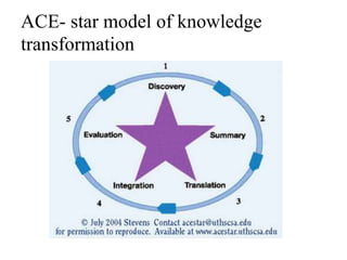 Evidence based practice | PPTX