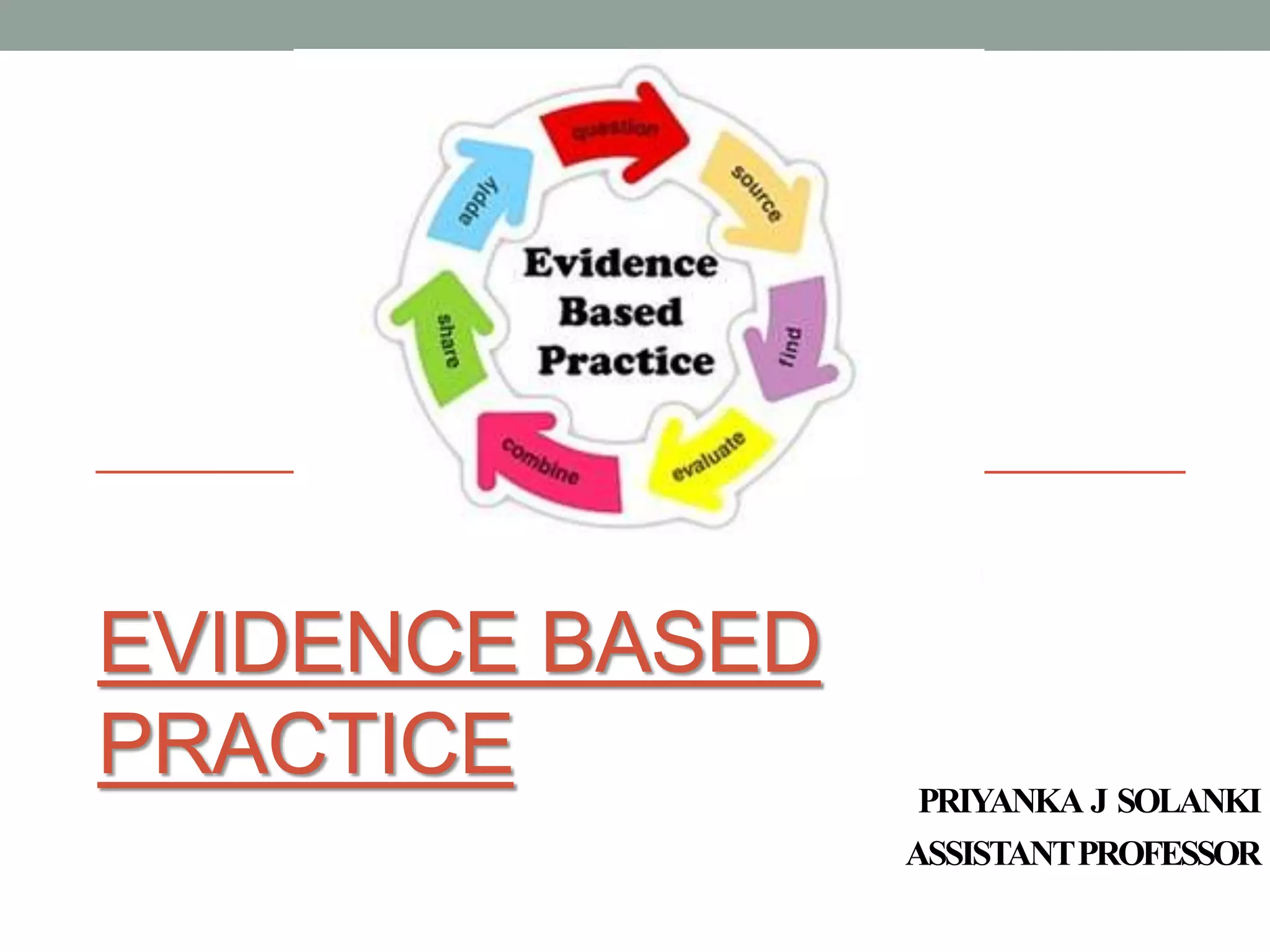 Evidence based practice | PPTX