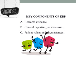 Evidence based practice | PPTX